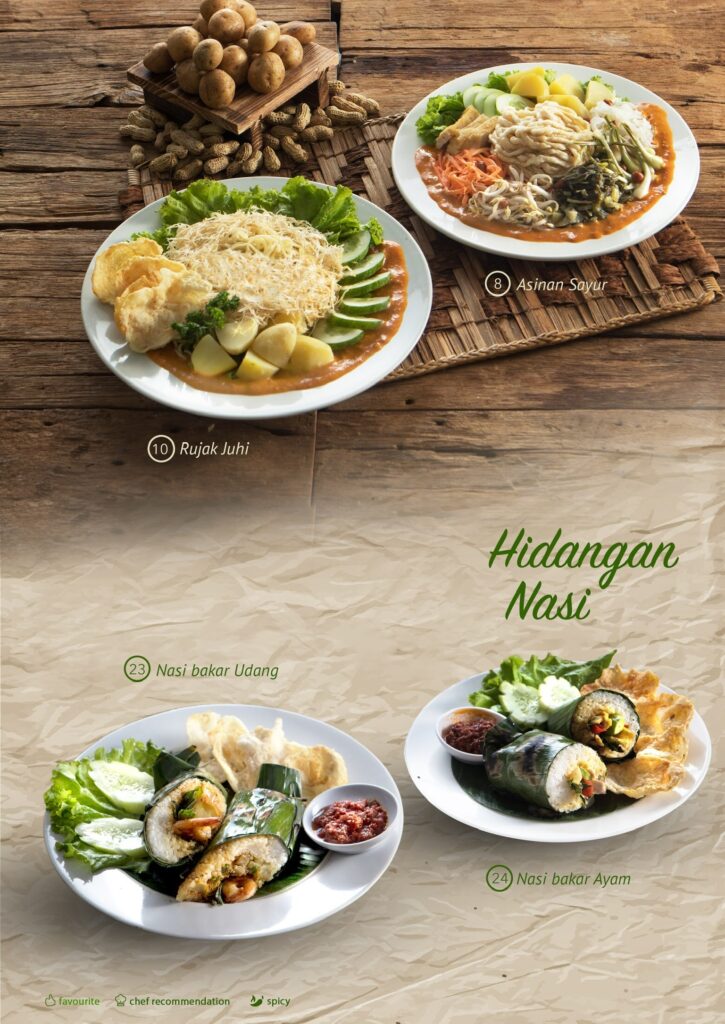 Desain Menu Rumah Makan: Ide Kreatif untuk Membuat Tampilan Menu yang ...
