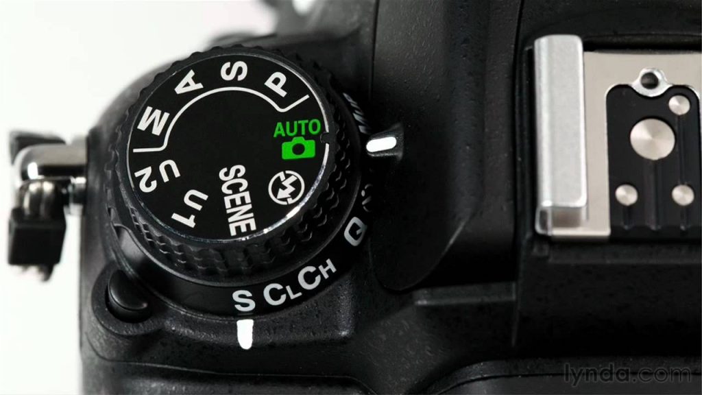 Teknik Dasar Fotografi menggunakan DSLR - Jasa Fotografi di Jakarta